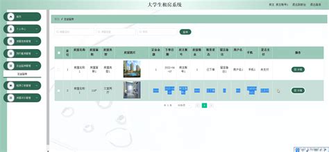 基于springboot大学生租房系统源码和论文基于springboot房屋租赁系统论文 Csdn博客