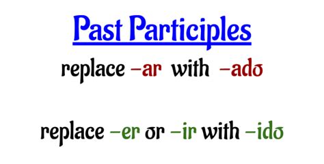 Past Participles As Adjectives SrJuanijo
