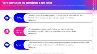 Data Mining A Complete Guide Future Opportunities And Technologies In Data Mining AI SS PPT ...