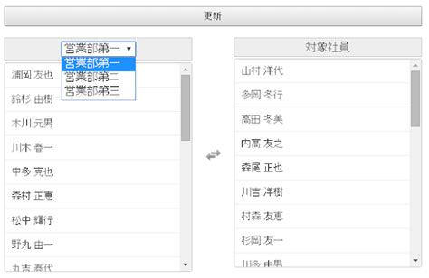 Jquery Select