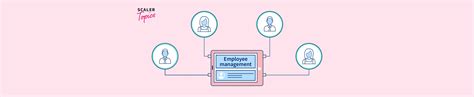 Overview Of Employee Management Application Using Spring Boot And