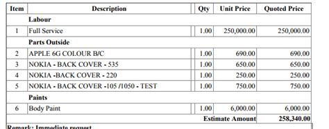 Javascript Vue Js Nested Array Load To Table Stack Overflow
