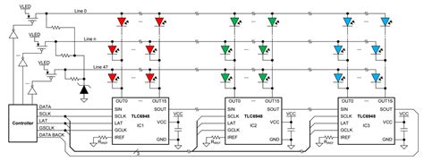 TLC694x Constant Current LED Drivers TI Mouser