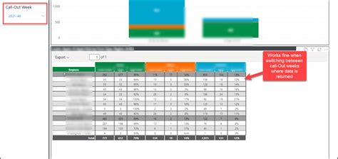 Preview Feature Paginated Report Not Working Corre Microsoft