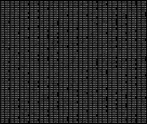 Massive Decryption Puzzle By Me Rpuzzles