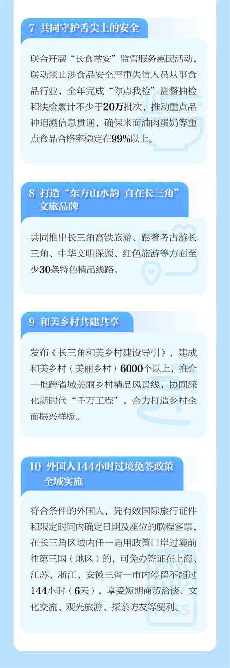 2024年度长三角地区主要领导座谈会
