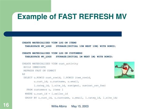 Ppt Materialized Views Powerpoint Presentation Free Download Id152601