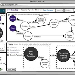User Interface Mock Up And Example Of Semantic Rule Construction Download Scientific Diagram