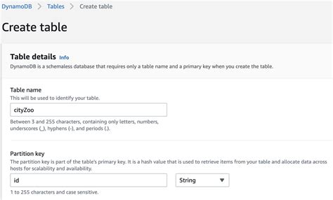 Using Aws Dynamoose In A Lambda Function Robert Mccreary
