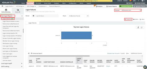 How To Find Failed Login Attempts In Active Directory Manageengine