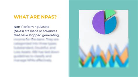 Solution Rbi Guidelines On Npa And Asset Classification Studypool