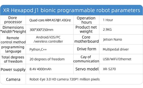 Xiaor Geek Jetson Nano Smart Bionic Programmable Hexapod Robot