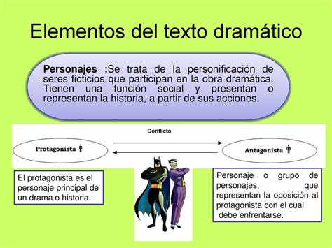 El género dramático ppt descargar