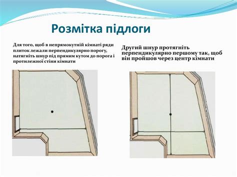 Настилання плитки на підлогу