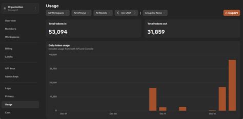 Harnessing Ai In Powershell Create A Multi Model Command Line Ai