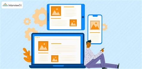 Docker Architecture Detailed Explanation Interviewbit
