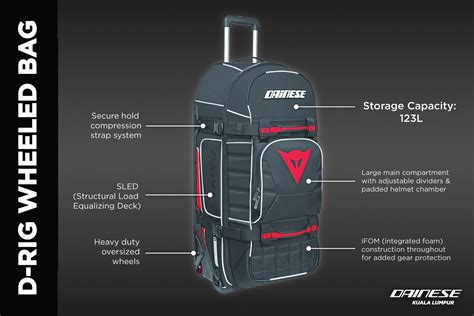 Youve Got The Dainese Malaysia