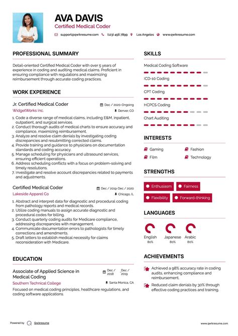 Medical Chart Auditing Training Ponasa