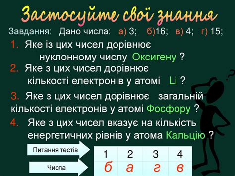 Презентація «Будова електронних оболонок і характер хімічних елементів 8 клас