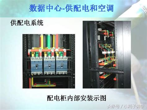數據中心供配電和空調 每日頭條