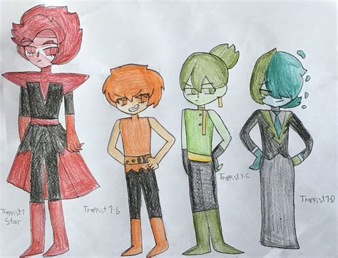 Trappist 1 System Part 1 2 By Cottoncatscandy On Deviantart