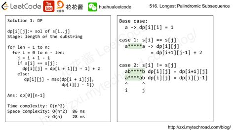 花花酱 Leetcode 516 Longest Palindromic Subsequence Huahuas Tech Road