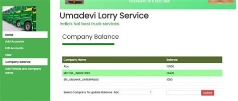 Vehicle Management Project In Php With Source Code And Report Download Kashipara