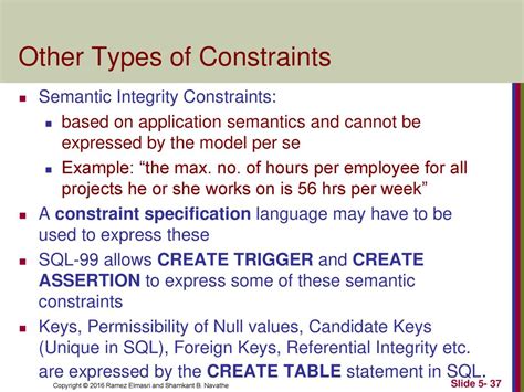 The Relational Data Model And Relational Database Constraints Ppt