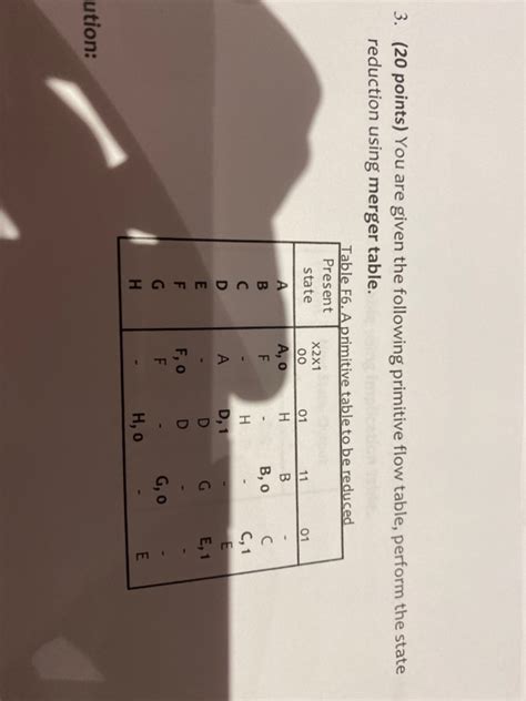 Solved 3 20 Points You Are Given The Following Primitive