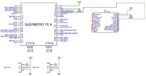 Figure 8 From Raspberry Pi Based Unmanned Ground Vehicle Location