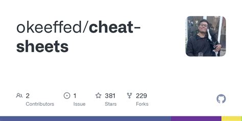 Cheat Sheets Twig Cheat Sheet Md At Master · Okeeffed Cheat Sheets · Github