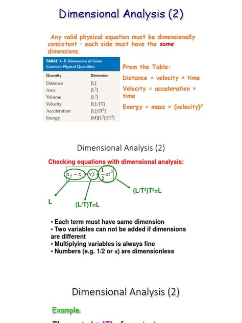 Module 1 Dimensional Analysia Download Free Pdf Motion Physics