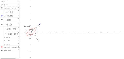 How To Draw Ellipse In Geogebra