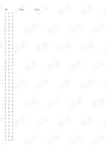 一个序列数据库，用prefixspan算法，挖掘频繁序列 prefixspan资源 csdn下载