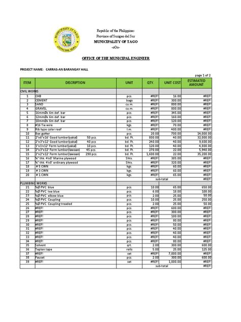 Pow Installation Of Chb Retaining Wall At Public Market Pdf