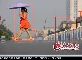 行人检测haar adaboost 与 hog SVM buptccy的博客 CSDN博客 haar行人检测