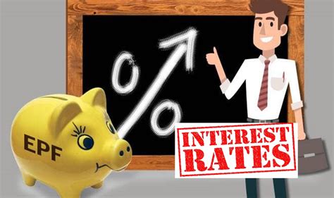 EPF Interest Rate FY