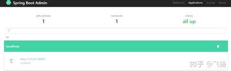 Springboot 监控神器——actuator 保姆级教程 Youngs Blog