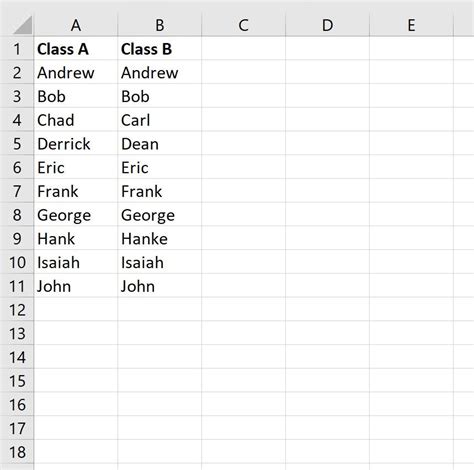 excel apply conditional formatting if two cells are not equal online