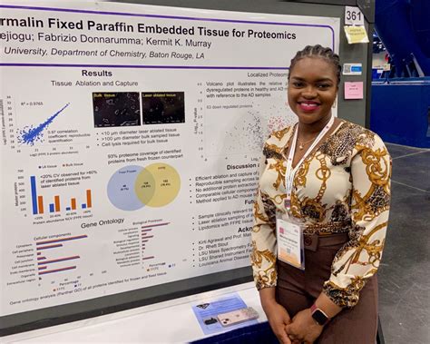Asms 2023 Localized Microsampling Of Formalin Fixed Paraffin Embedded Tissue For Proteomics
