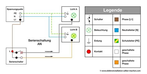 Elektroinstallation Schaltungen And Schaltpläne Einfach Erklärt