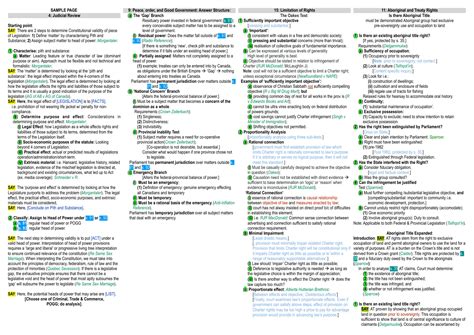 Nca Constitutional Law Exam Template Nca Constitutional Law Exam Template Stuvia Us