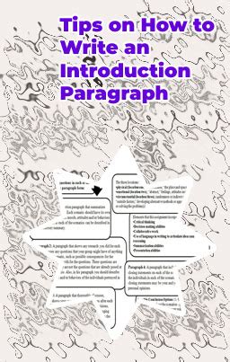 How To Write An Introduction Paragraph Introductory Paragraph