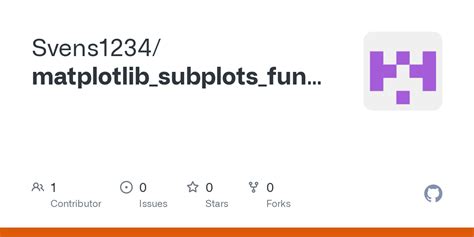 GitHub Svens1234 Matplotlib Subplots Functionality