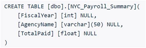 github rashmidesai09 azure data integration pipelines for nyc payroll