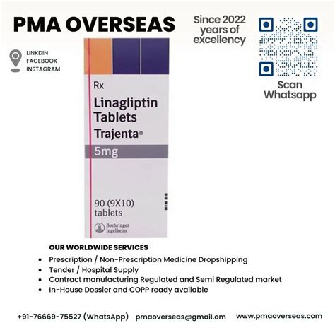 Trajenta 5mg Tablet At ₹ 450stripe Mominpura Nagpur Id
