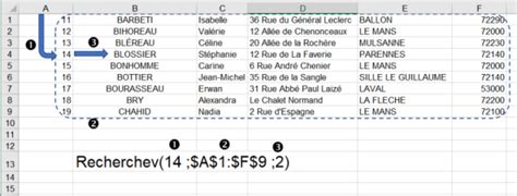 La Fonction RECHERCHEV EXCEL
