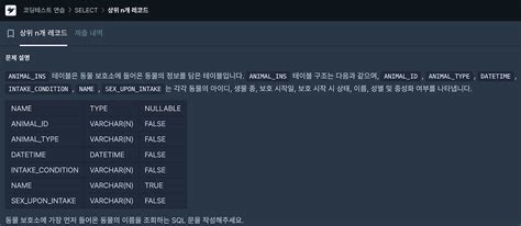 프로그래머스 코딩테스트 연습 Sql 10 상위 N개 레코드 Mysql