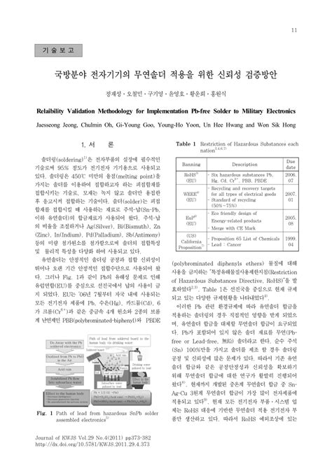 PDF Relaibility Validation Methodology For Implementation Pb Free Solder To Military Electronics