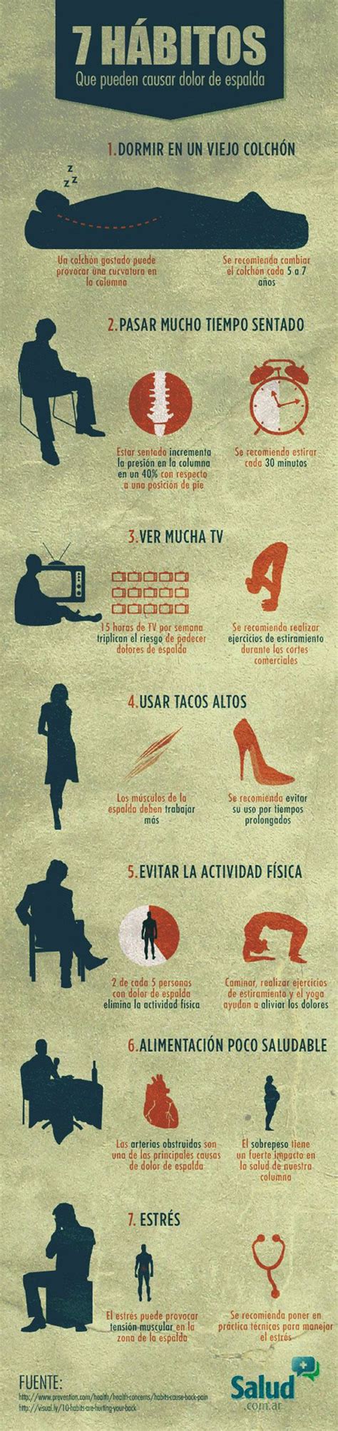 7 Hábitos Que Pueden Causar Dolor De Espalda Infografías Y Remedios